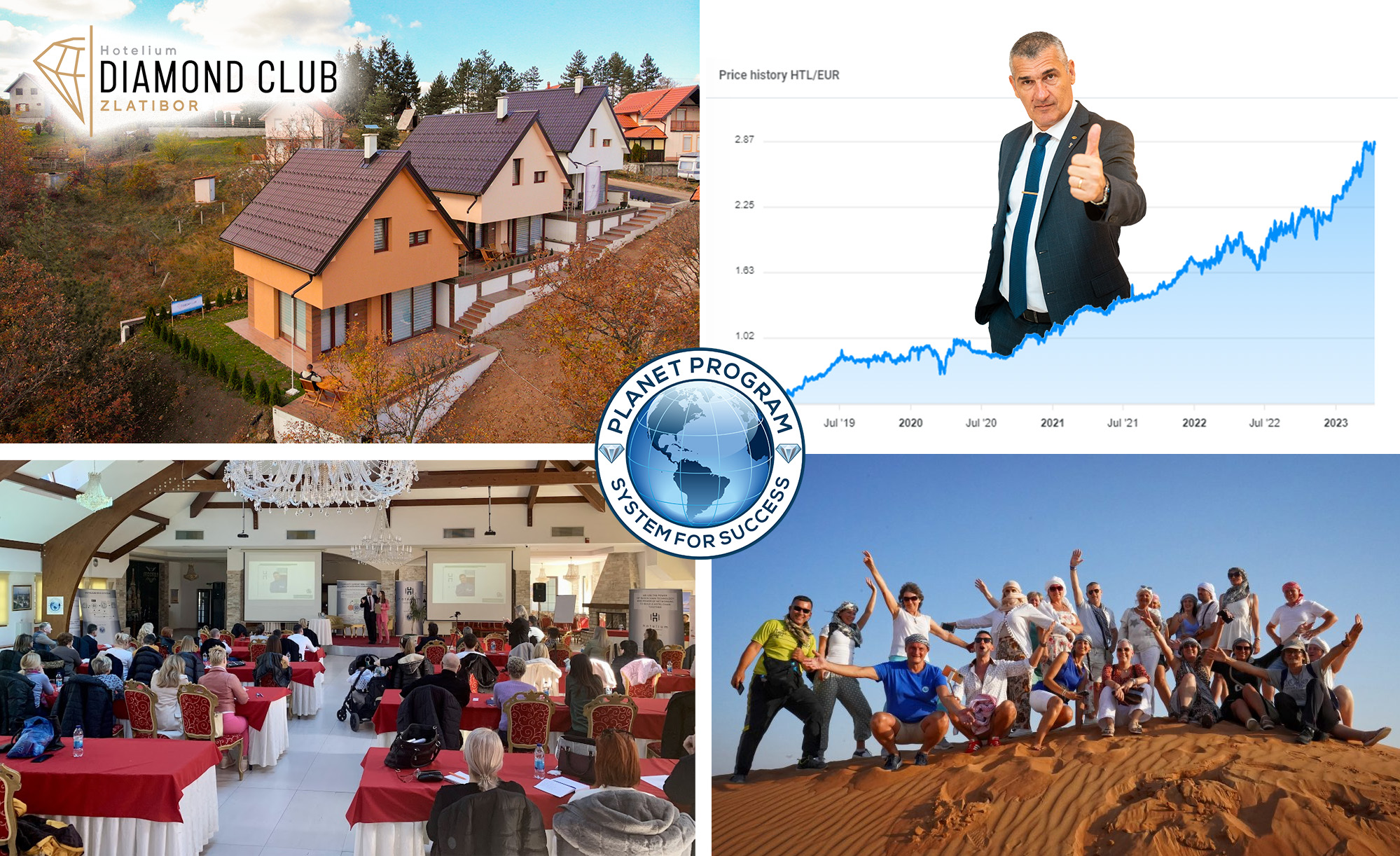 For 5 years 5% additional HTL Shares A! - Hotelium